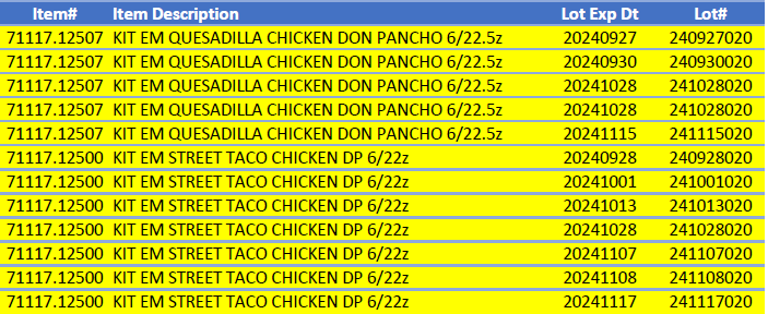 BrucePac Protein | Recalls | Boyer's Food Markets